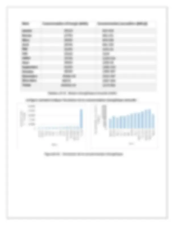 Dimensionnement d'une installation photovoltaique à tilemzoun | Study Guides, Projects, Research ...