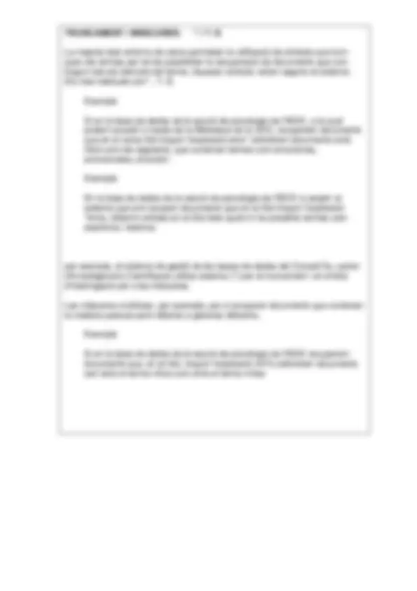 Operadores lógicos booleanos: AND, OR y NOT | Esquemas y mapas ...