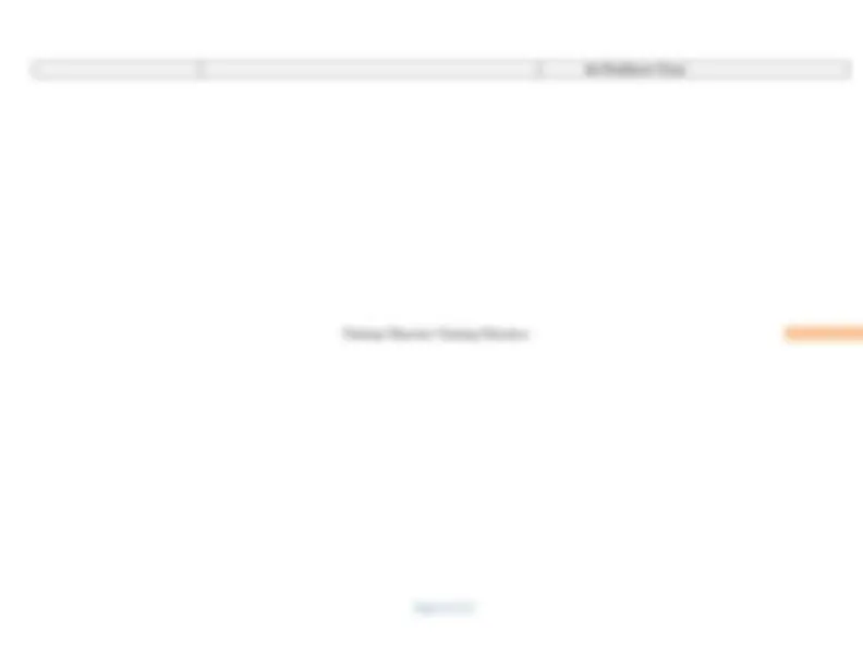 NURS 302;CLE Training Outline Spring 2021 Final Exam Guide | Exams ...
