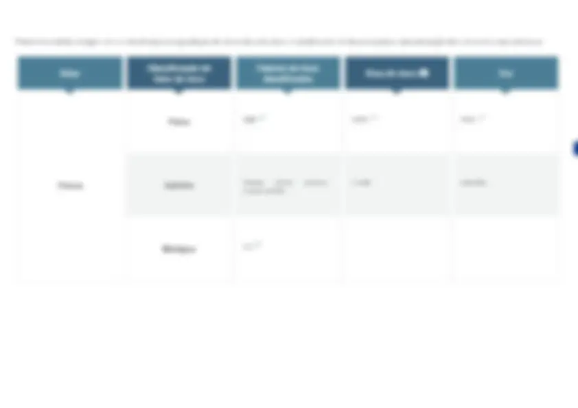 tst atividade 2 uc 2 senac | Exercícios Matérias técnicas | Docsity