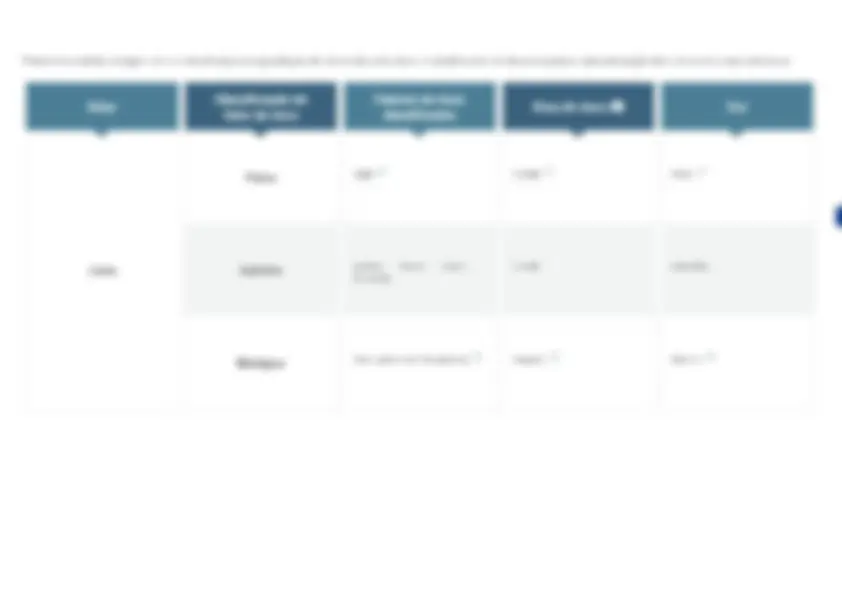 tst atividade 2 uc 2 senac | Exercícios Matérias técnicas | Docsity