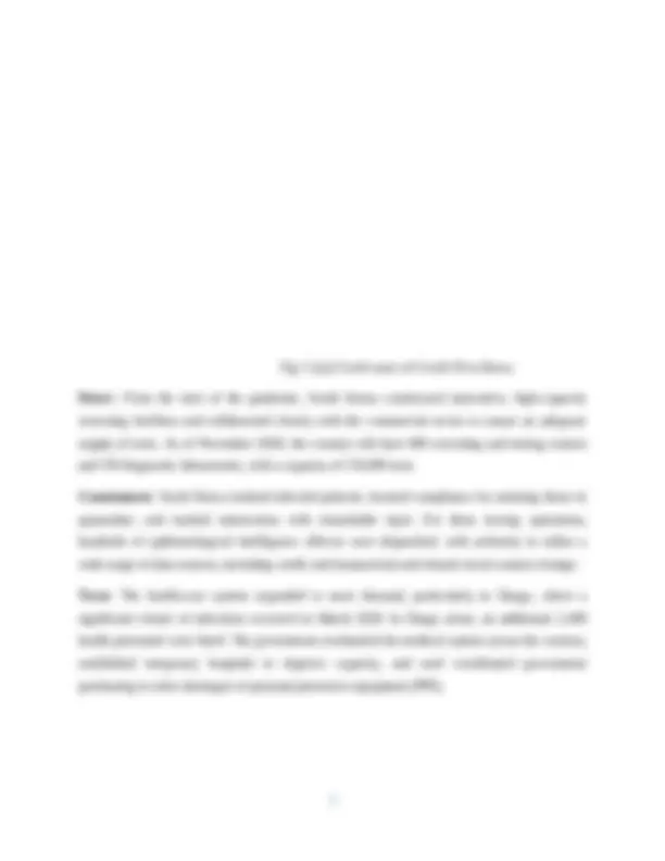 South Korea S Successful Covid 19 Response Lessons Learned Schemes