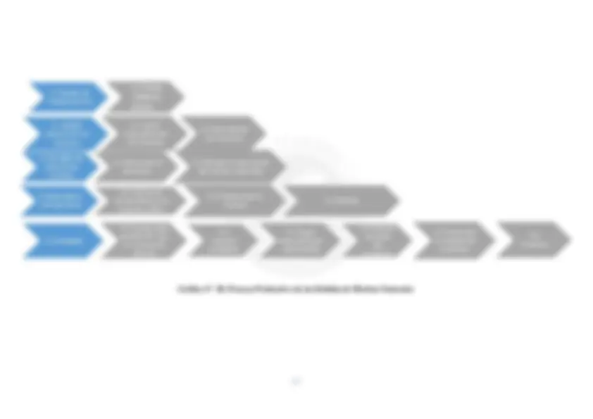 Tendencias en el mercado de bebidas saludables en Perú | Resúmenes de ...