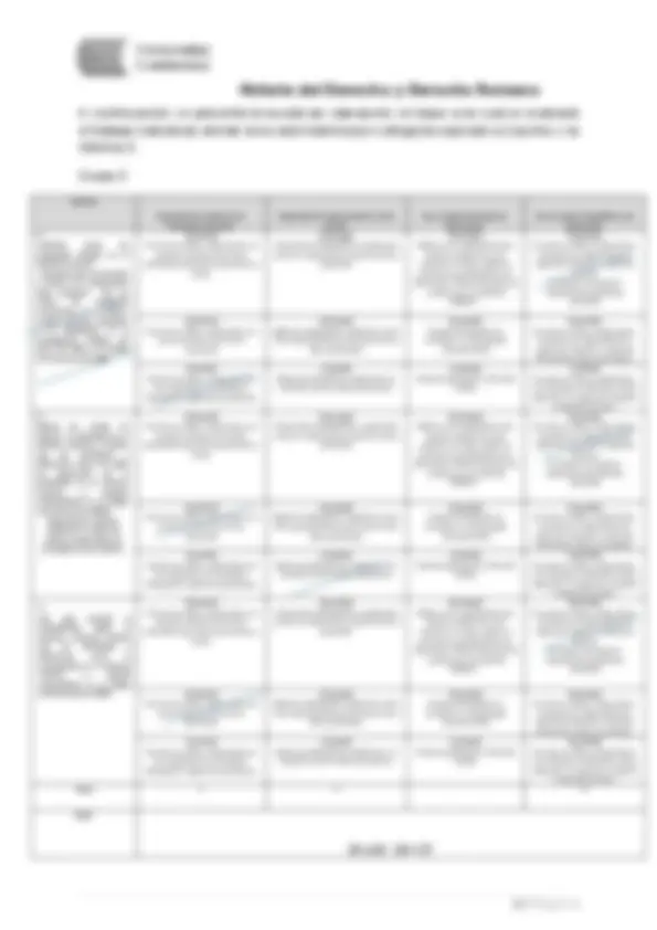 Análisis comparativo de la propiedad y copropiedad en el derecho romano ...