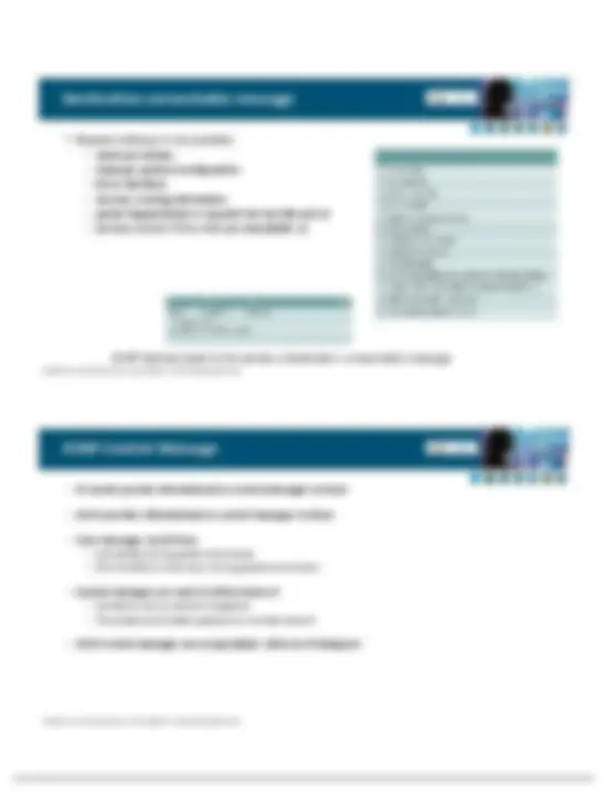 TCP/IP Suite Error and Control Messages | Lecture notes Computer ...