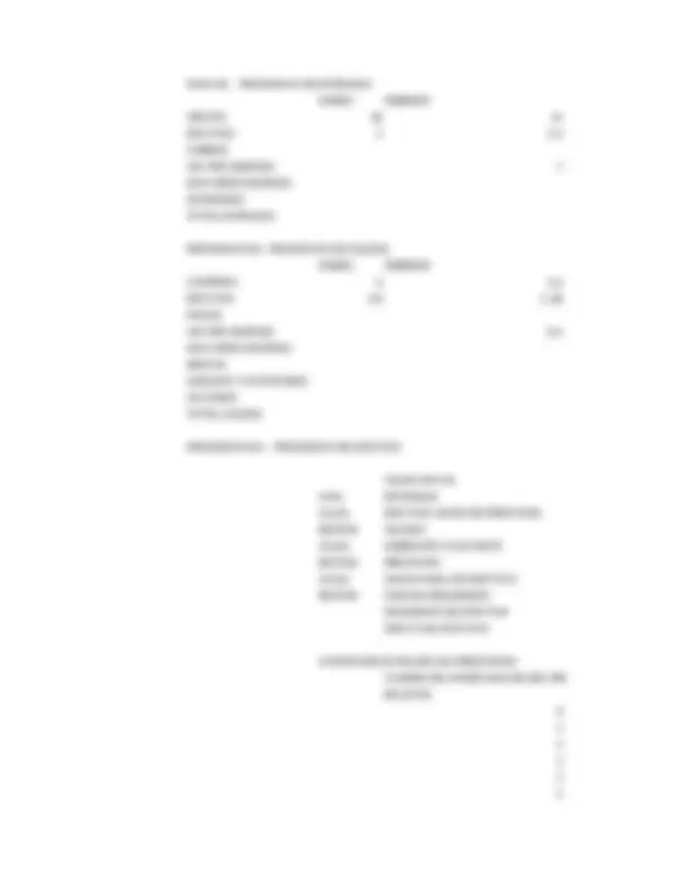 Presupuesto de Efectivo, Contabilidad trabajo de excel | Ejercicios de Contabilidad | Docsity