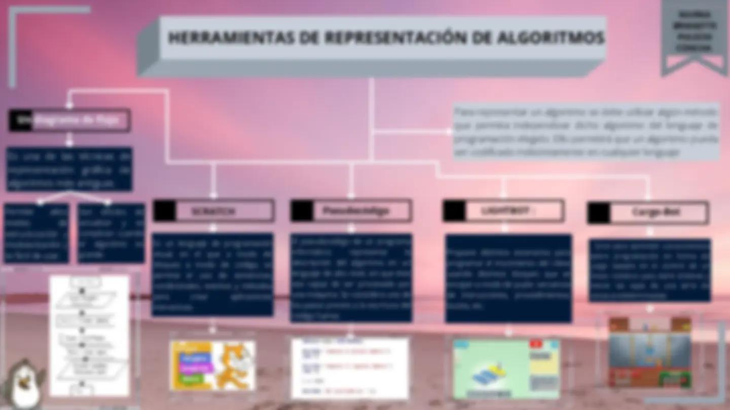 Representación de Algoritmos en Computación II - TIC Para la Toma de Decisiones | Diapositivas ...