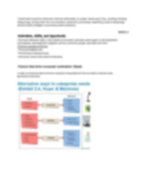 Consumer Behavior: Acquisition, Usage, Disposition, and Psychological ...