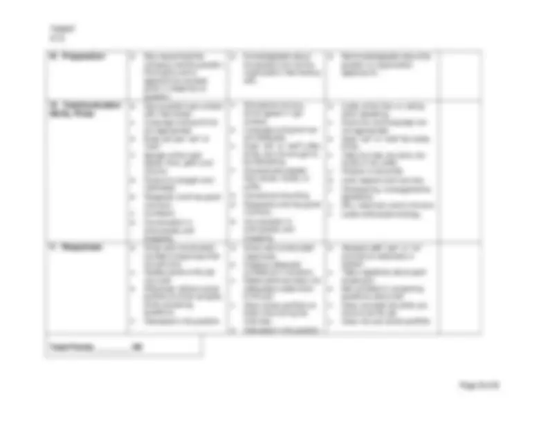 Interview Grading Rubric: Assessing Student Performance in Mock Job ...