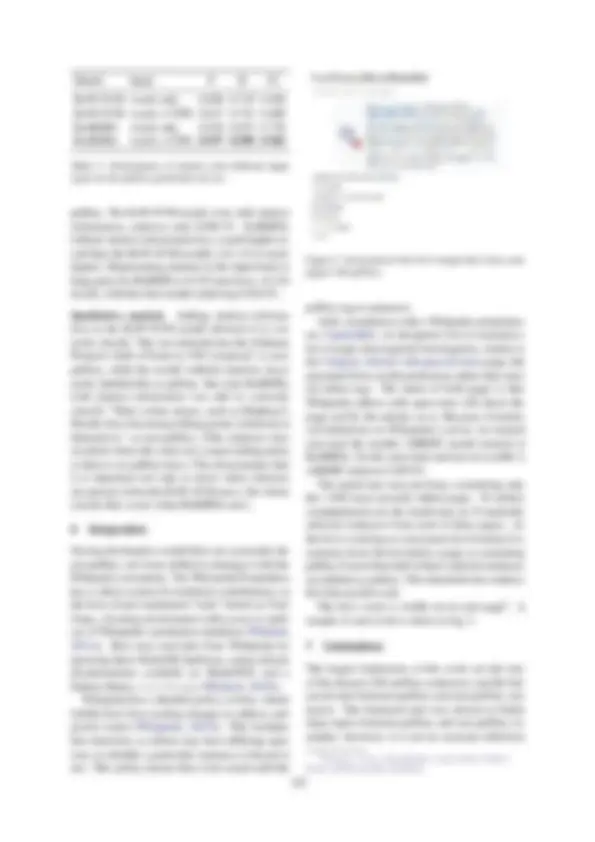 Automatic Detection of Puffery in Wikipedia: A Study by Bertsch and ...