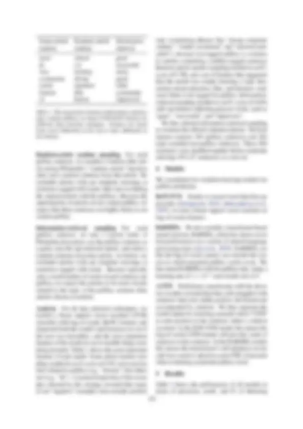 Automatic Detection of Puffery in Wikipedia: A Study by Bertsch and ...