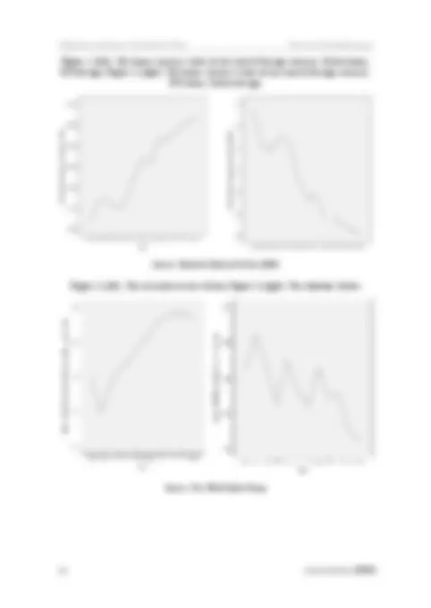 International Fisher Effect: Exchange Rates & Interest Rates in Serbia ...