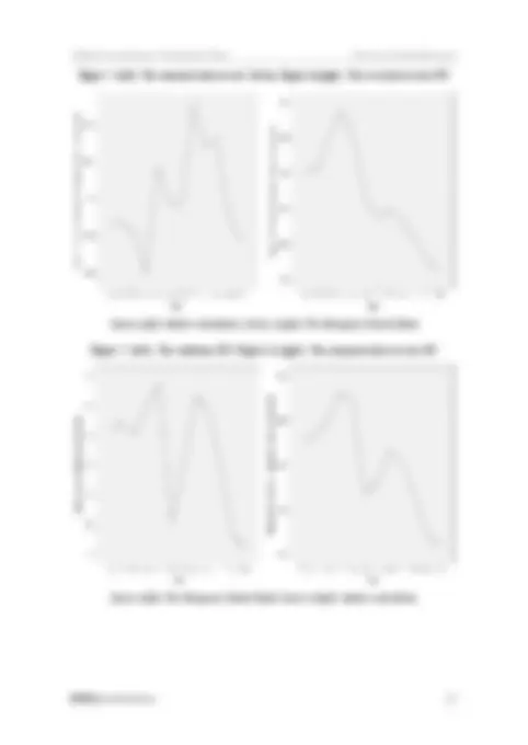 International Fisher Effect: Exchange Rates & Interest Rates in Serbia ...