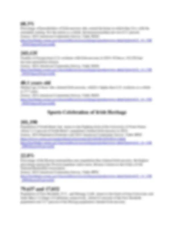 Irish-Americans: Ancestry, Demographics, and Cultural Celebrations ...