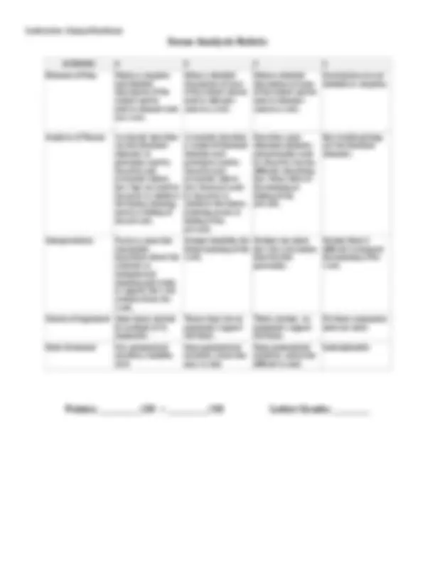 Scene Analysis Assignment for ENG 110: Intro to Film and Media | Summaries Acting | Docsity