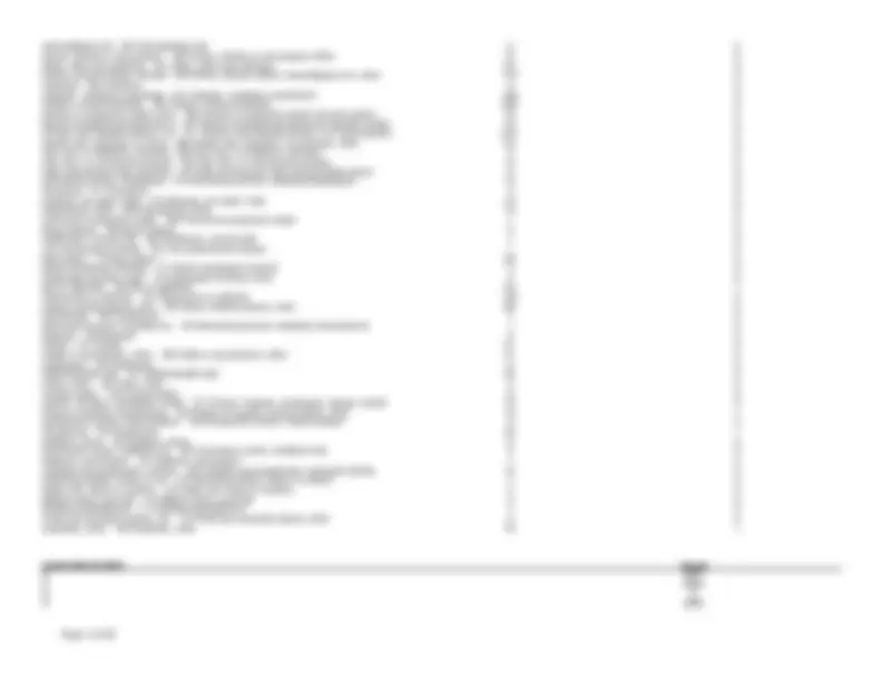 Fire Incident Report: Topeka, Kansas (2020) | Study notes Construction ...
