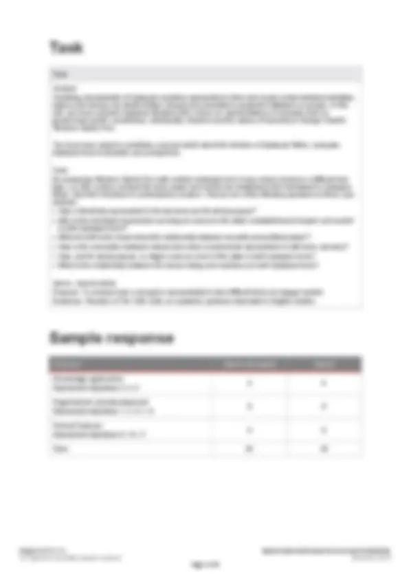 English 2019 v1.5: IA1 high-level annotated sample response | Summaries ...