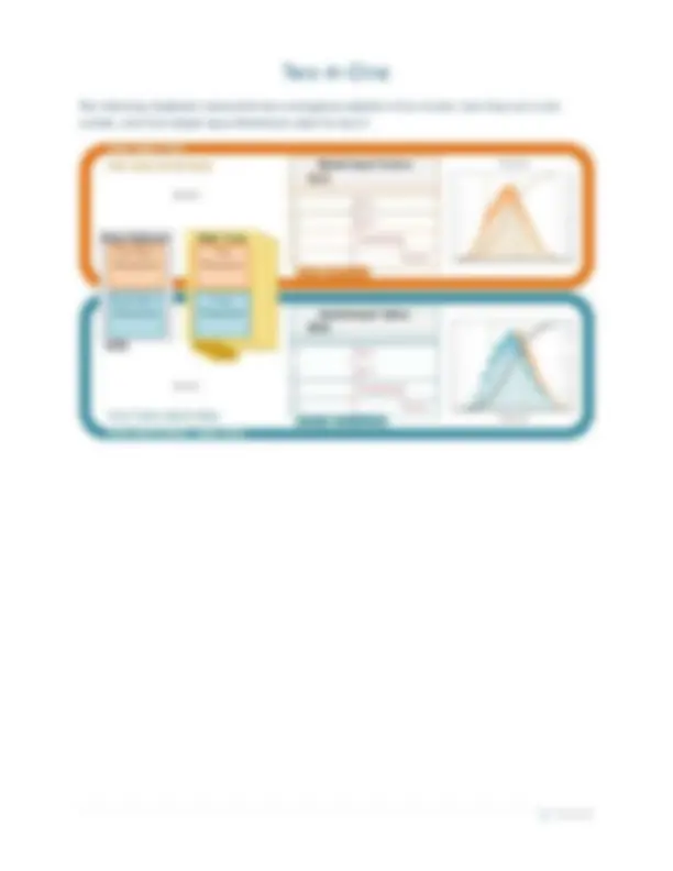Project Risk Analysis Model | Schemes and Mind Maps Risk Analysis | Docsity
