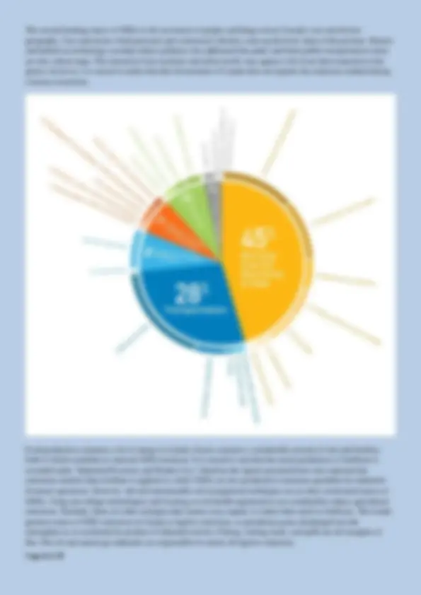 [Solved] _- What is Liveability_ 2020.pdf | Exercises Geography | Docsity