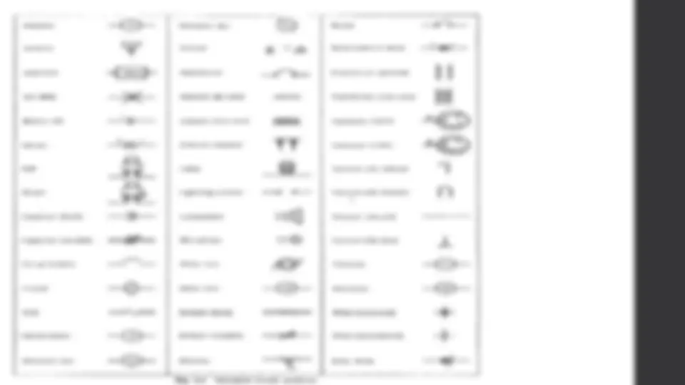 Graphical Symbols and Electrical Diagram | Cheat Sheet Electronics ...
