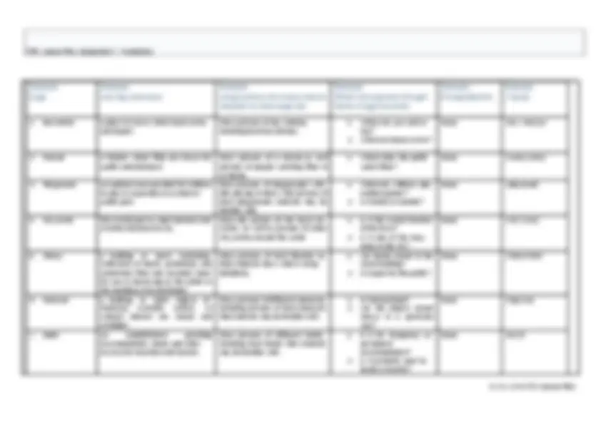 TEFL Lesson Plan: Places in Town - Vocabulary Development for ...