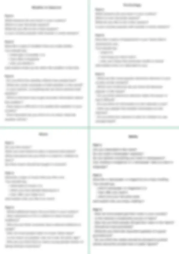 30 IELTS Speaking Practice Cards | Schemes and Mind Maps Architecture ...