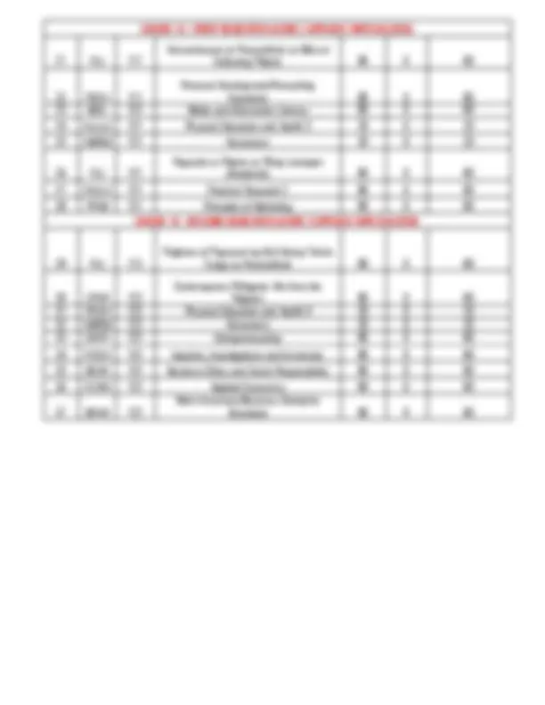 AMA University ABM Curriculum Effective 2017-2018 Issued | Exams ...