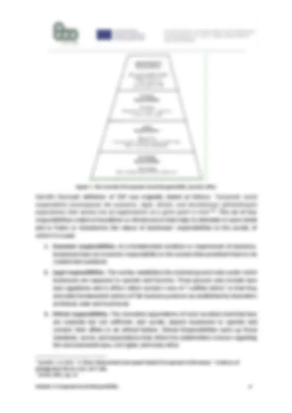 Module 3 Corporate Social Responsibility | Lecture notes Business ...