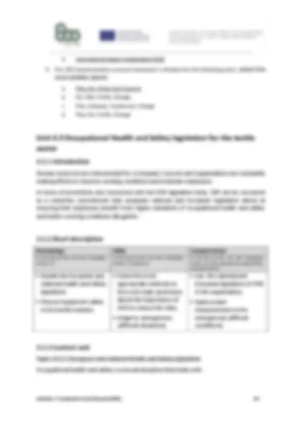 Module 3 Corporate Social Responsibility | Lecture notes Business ...