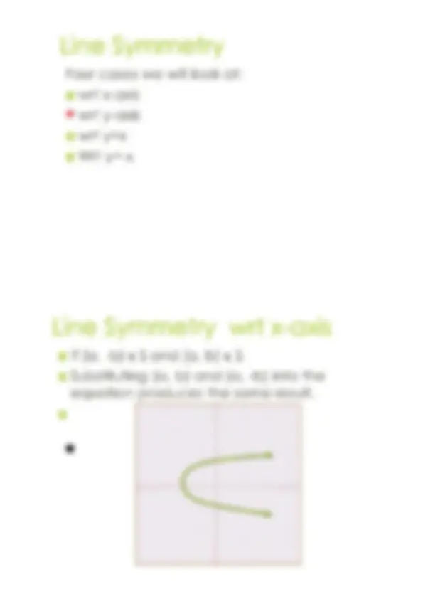 Point Symmetry and Even-Odd Functions | Slides Algebra | Docsity