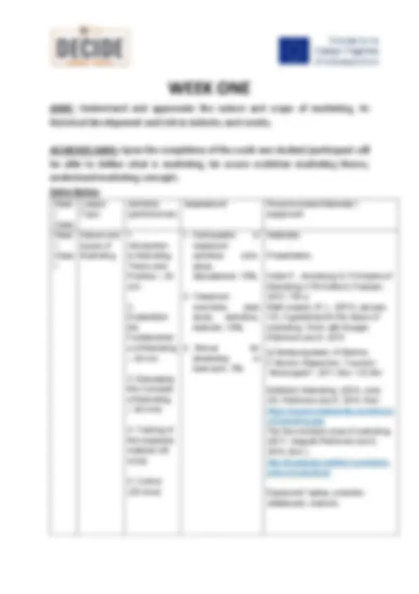 Module Name 2: Marketing: Introduction to Theory and Practice | Study ...