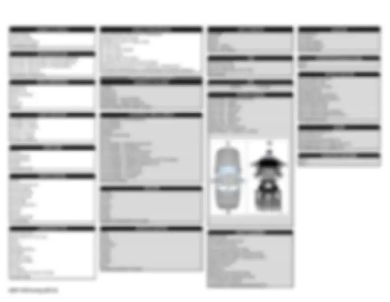 GEORGIA MOTOR VEHICLE CRASH REPORT OVERLAY | Schemes and Mind Maps ...