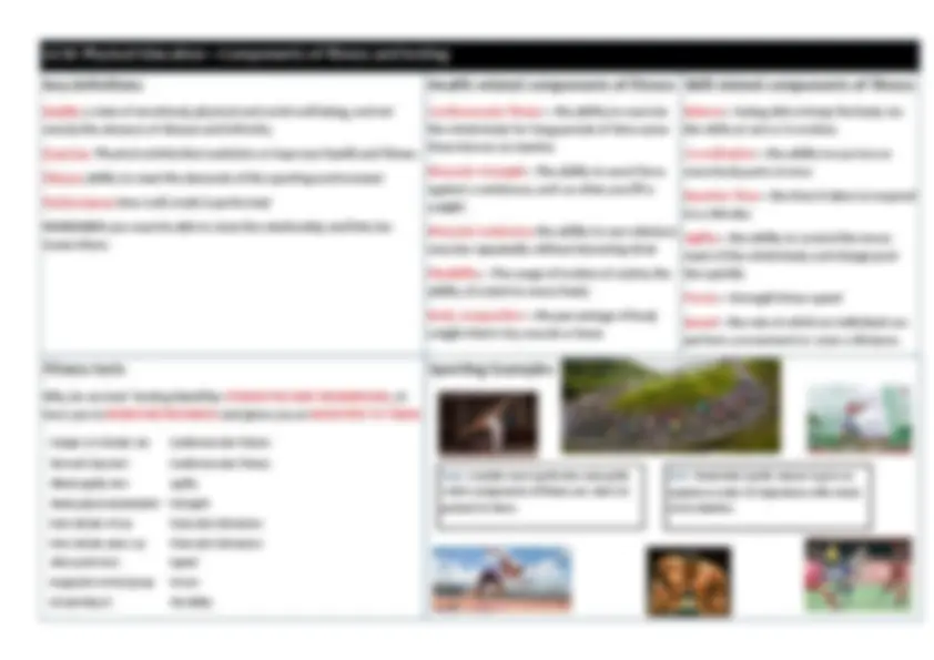 GCSE Physical Education—Anaerobic and aerobic exercise | Study notes ...