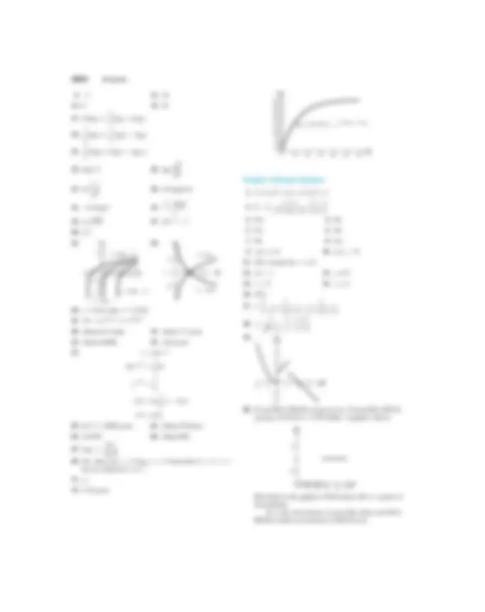 Calculus Exercises: Derivatives, Critical Points, and Graphing | Study ...