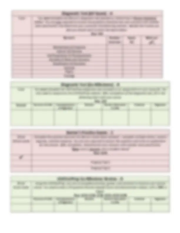 AP Biology AP Exam Review Notebook | Schemes and Mind Maps Biology ...