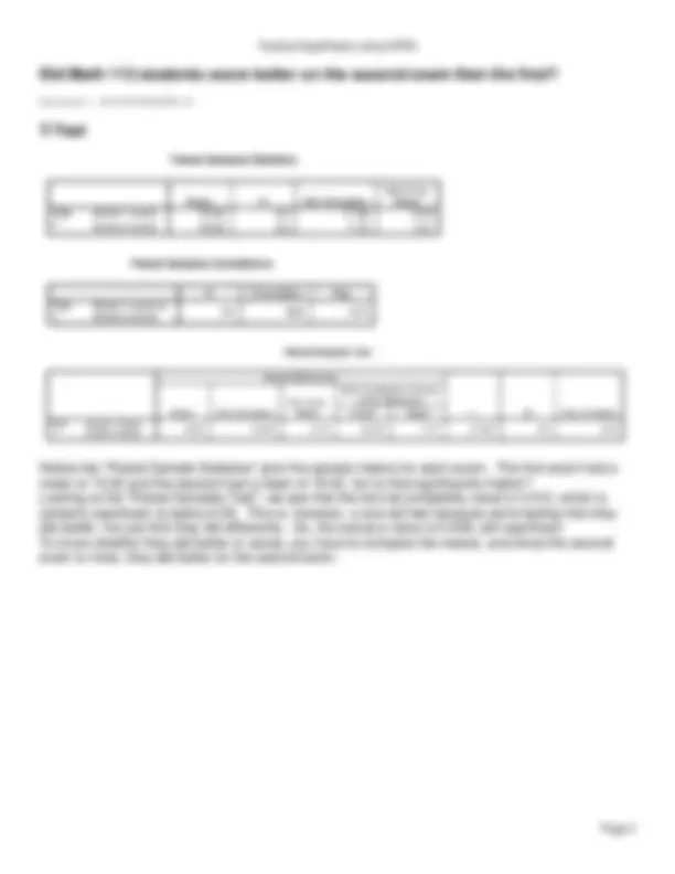 Testing Hypotheses with SPSS | Study notes Statistics | Docsity