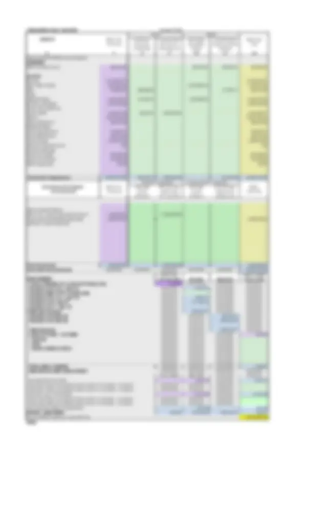 Treasurer Cashbook Example.xlsx | Lecture notes Financial Accounting ...