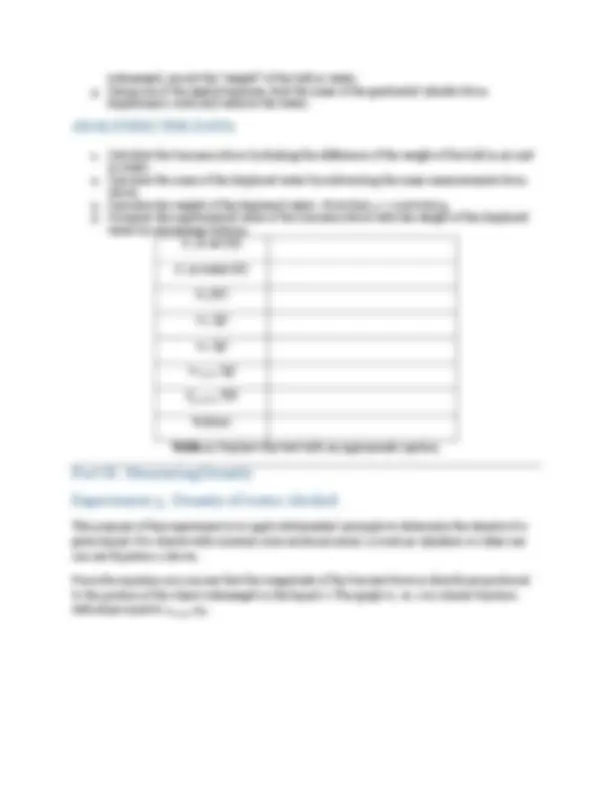 Lab 8 – Archimedes' Principle and Buoyancy | Schemes and Mind Maps ...