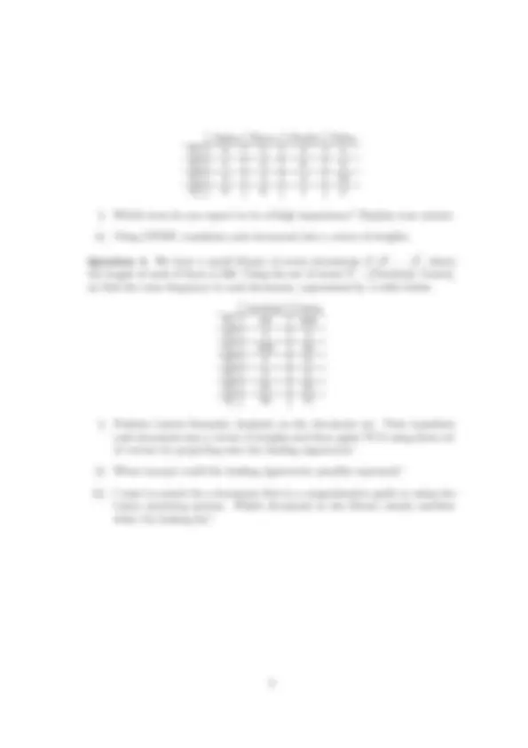 IDA - Data Mining Quiz Questions | Study notes Data Mining | Docsity