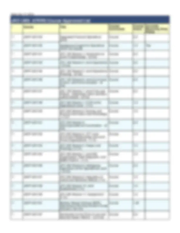 JKO LMS: ATRRS Course Approved List | Summaries Communication | Docsity