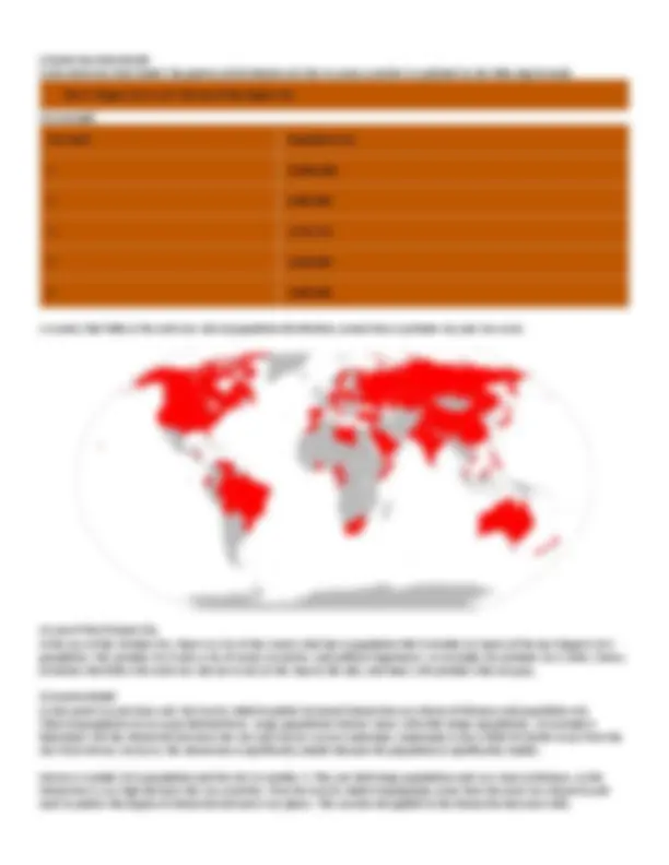 AP Human Geography Unit 7 | Exercises Human Geography | Docsity