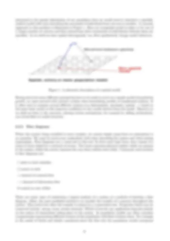 An Introduction to Mathematical Modelling | Lecture notes Literature ...
