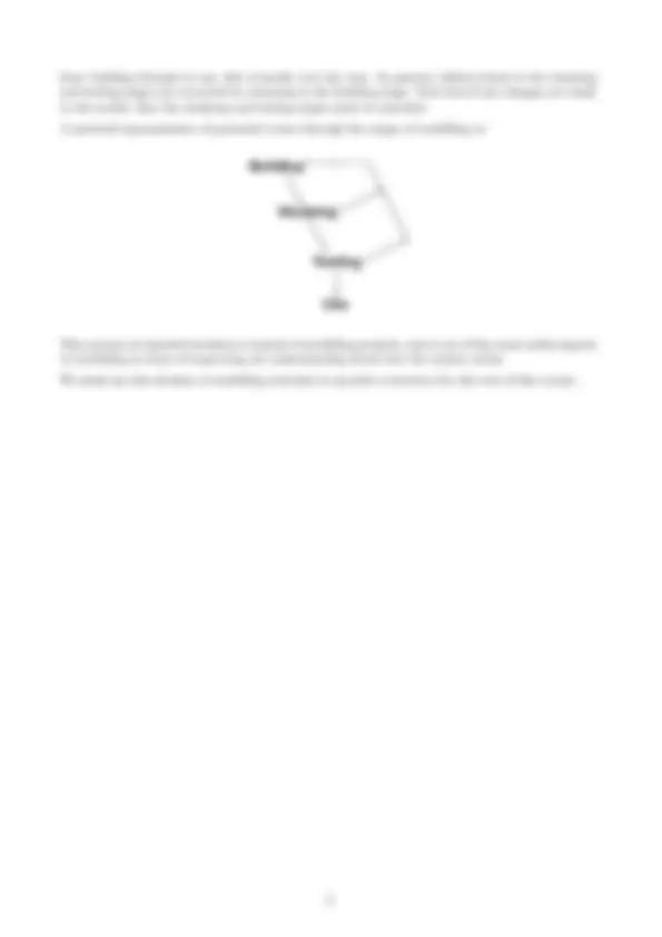 An Introduction to Mathematical Modelling | Lecture notes Literature ...