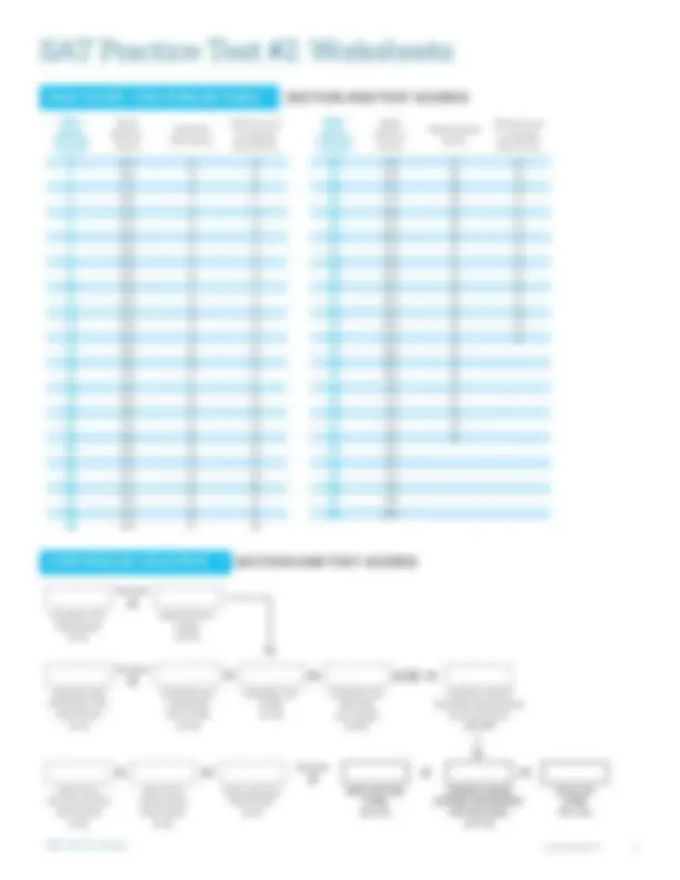 SAT Practice Test #2: Answer Key and Raw Score Conversion Table ...