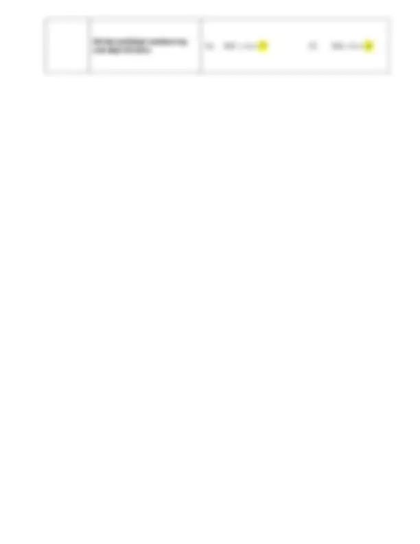 Unit 7 Math Test Checklist KEY | Lecture notes Algebra | Docsity