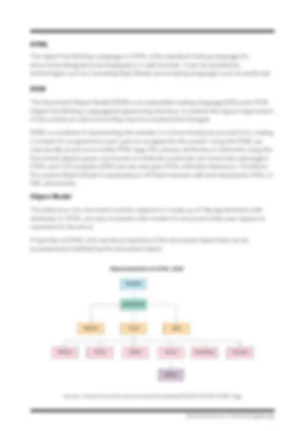Web Application Architecture and APIs | Summaries Computer Science ...