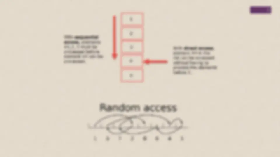 Cache Memory: A Comprehensive Guide to Understanding and Optimizing Performance | Slides ...