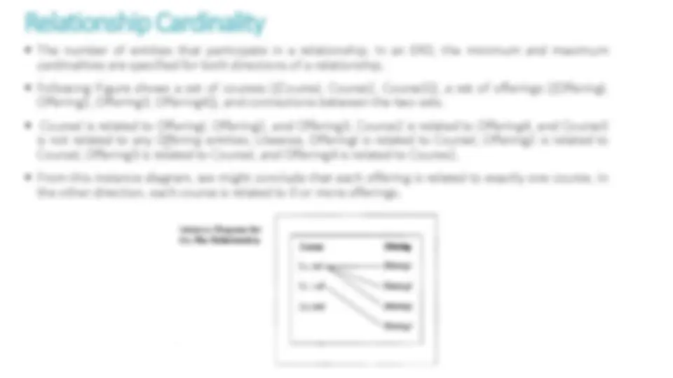 ENTITY RELATIONSHIP DIAGRAMS IN DBMS | Slides Database Management Systems (DBMS) | Docsity