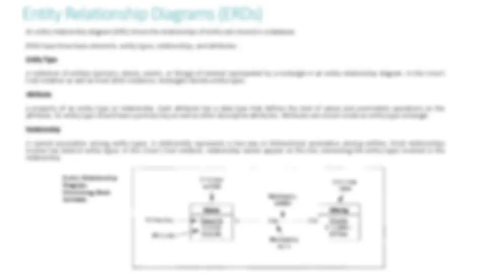 ENTITY RELATIONSHIP DIAGRAMS IN DBMS | Slides Database Management Systems (DBMS) | Docsity
