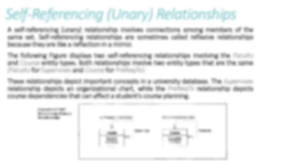 ENTITY RELATIONSHIP DIAGRAMS IN DBMS | Slides Database Management Systems (DBMS) | Docsity